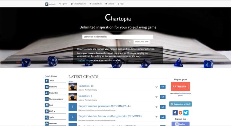 Chartopia : l’idéale utopie de l’aléatoire – Crafteur Fou